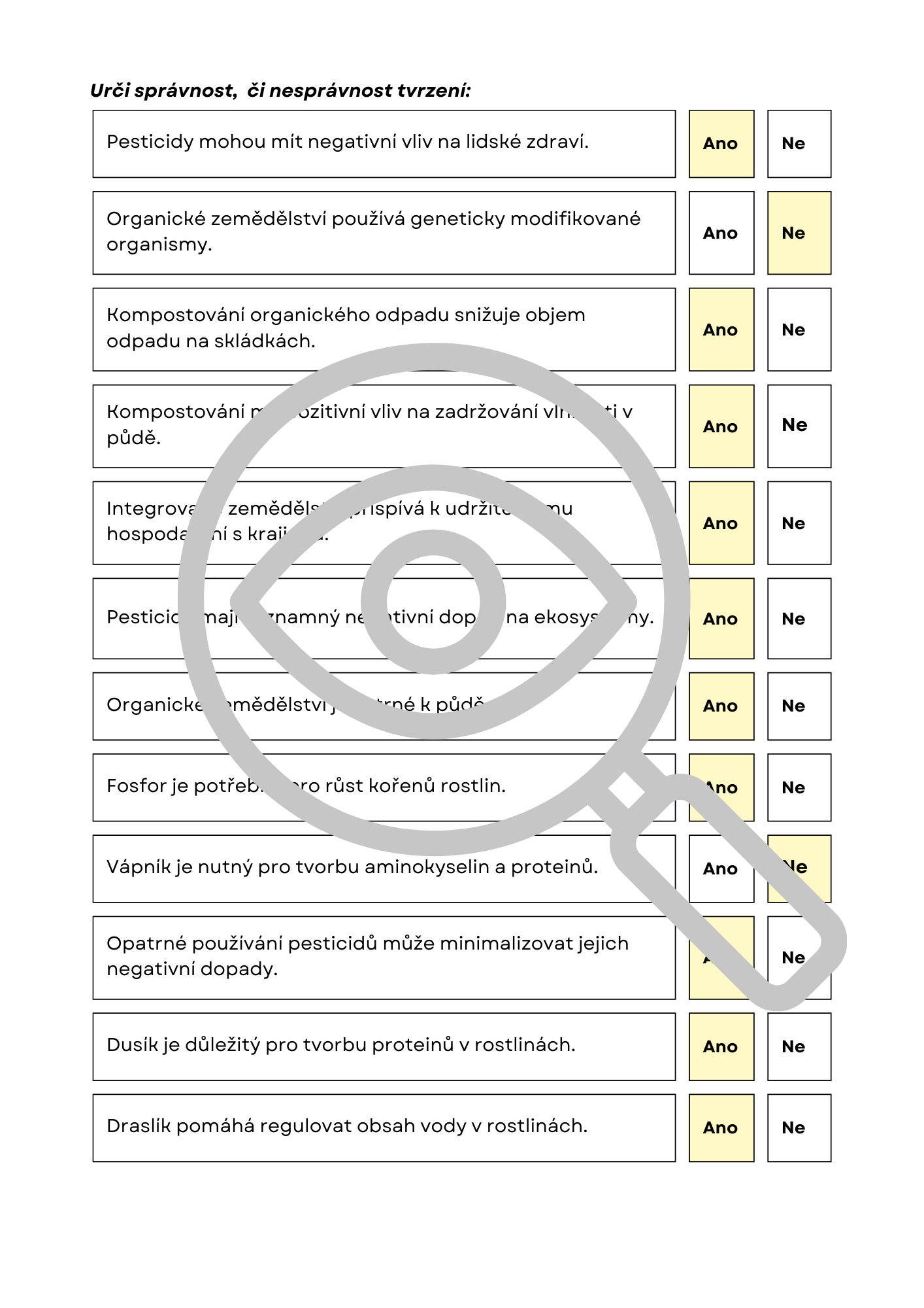 CHEMIE a zemědělství - Pracovní listy s řešením - Chemie | UčiteléUčitelům.cz